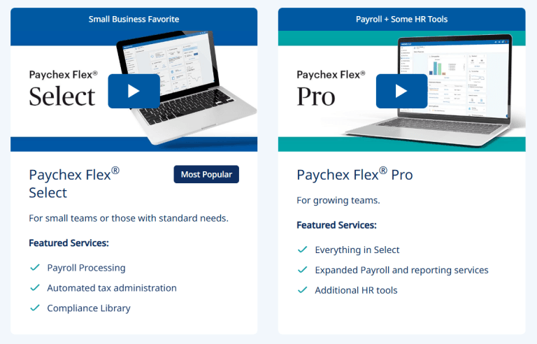 Honest Paychex Review 2026 (Pros, Cons, Features & More)